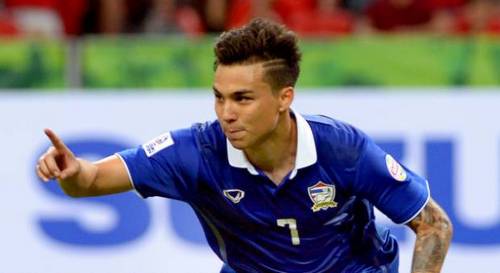 12 เรื่องน่ารู้ของ ชาริล ชัปปุยส์ นักฟุตบอลที่มาแรงสุดๆ | เบ็ดเตล็ด ...